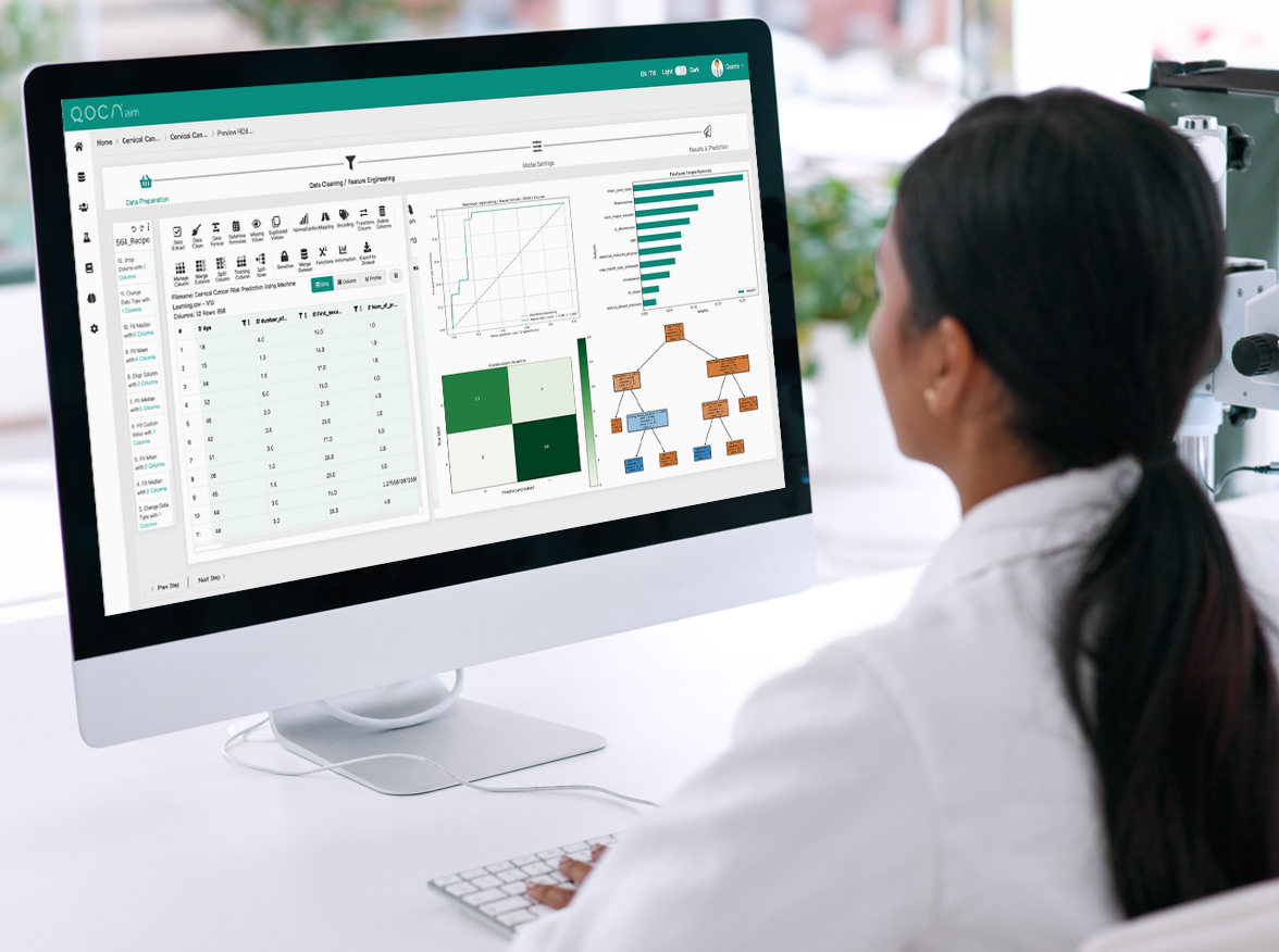 解決方案 :: QOCA® Smart Healthcare - Generating smarter health with AI